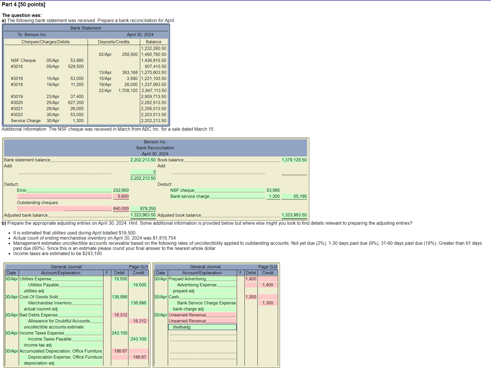 Benson Inc.'s April journal entries have been posted | Chegg.com