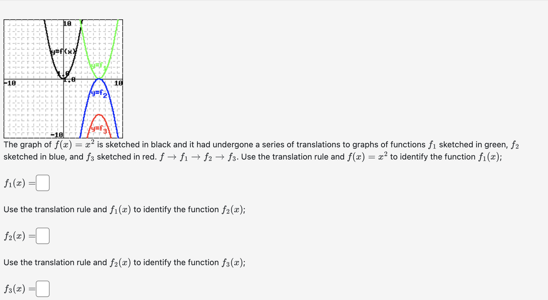 Solved The graph of f(x)=x2 is sketched in black and it had | Chegg.com