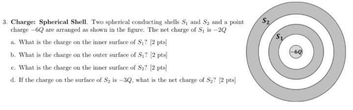 Solved 3. Charge: Spherical Shell. Two spherical conducting | Chegg.com