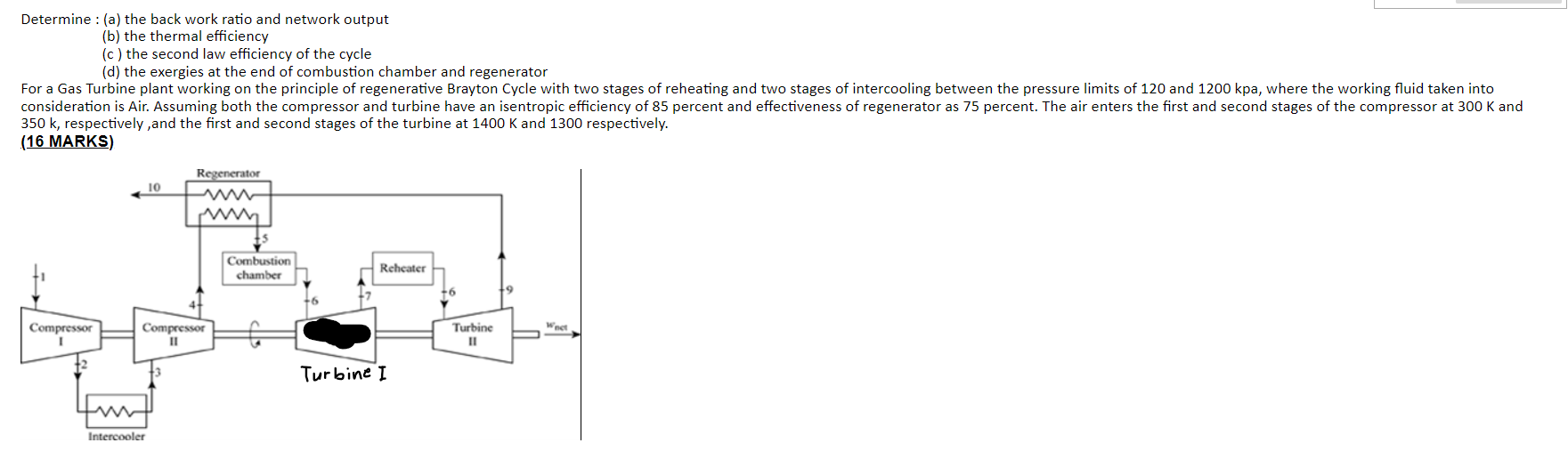 Solved Determine : (a) the back work ratio and network | Chegg.com