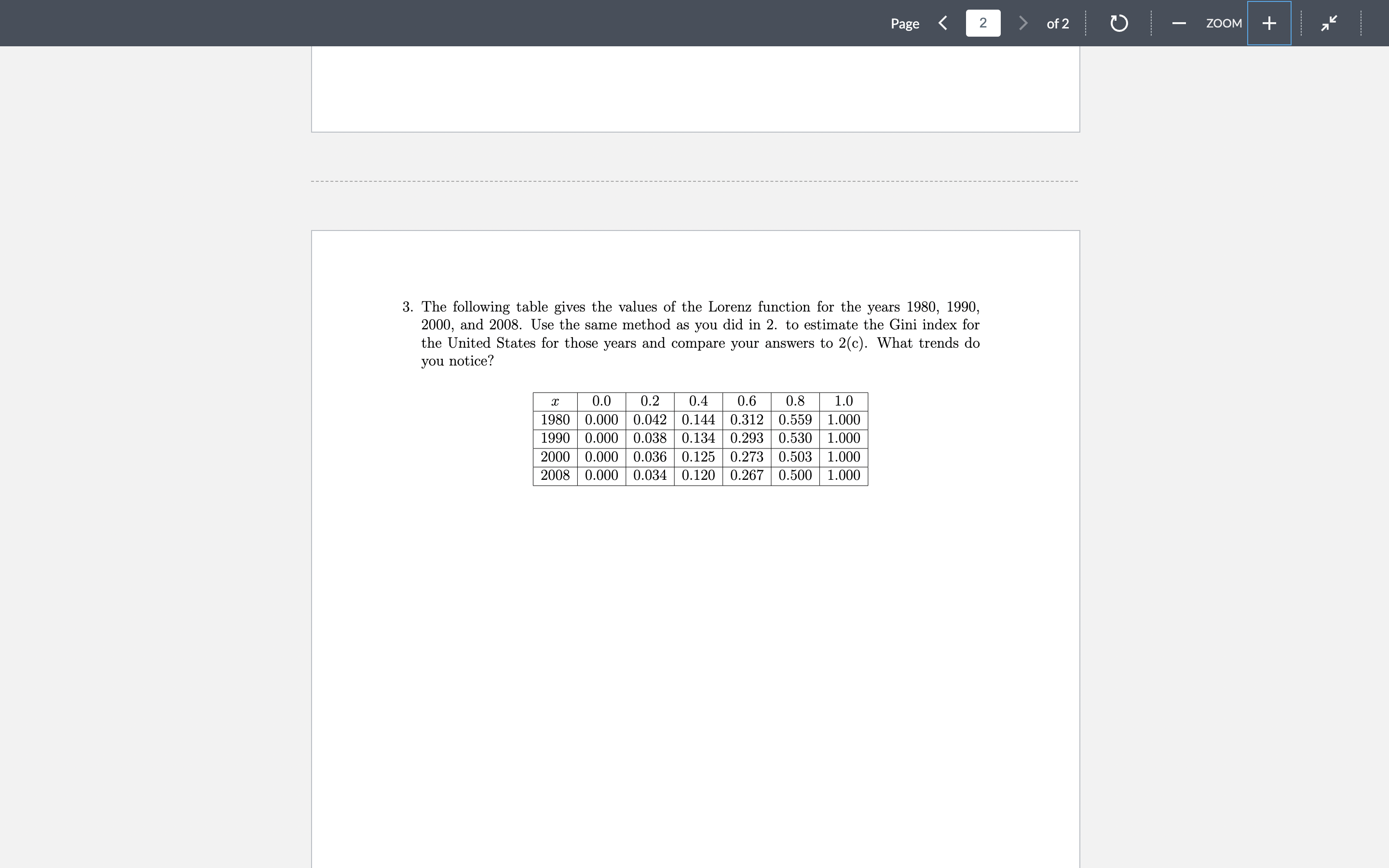 Solved 3. The following table gives the values of the Lorenz | Chegg.com
