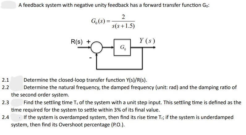 Solved A feedback system with negative unity feedback has a | Chegg.com Solved A feedback system with negative unity feedback has a | Chegg.com