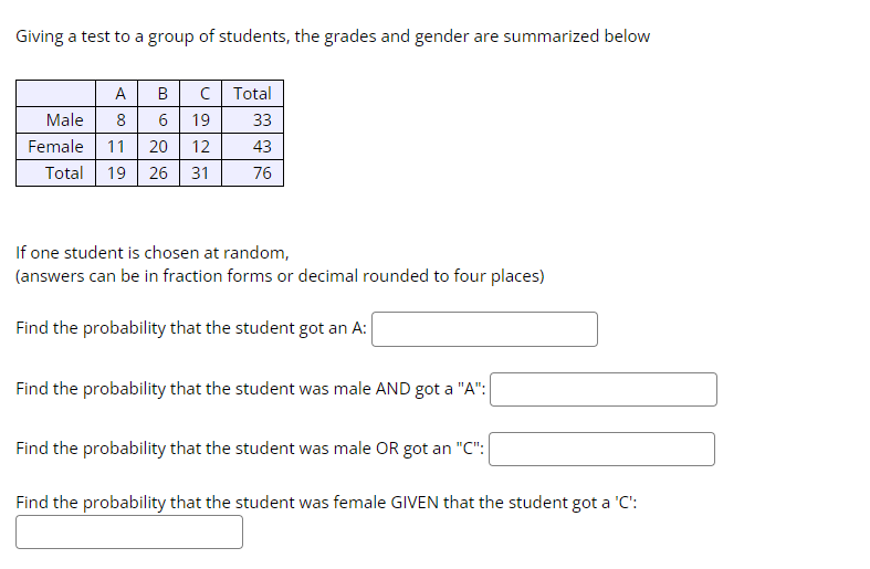 Solved Giving a test to a group of students, the grades and | Chegg.com