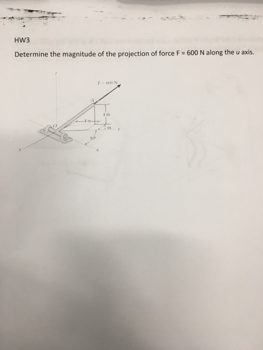 Solved Hw3 Determine The Magnitude Of The Projection Of