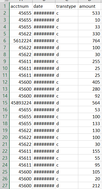 Solved 1. In this lab, you will read two files. Firstly, the | Chegg.com