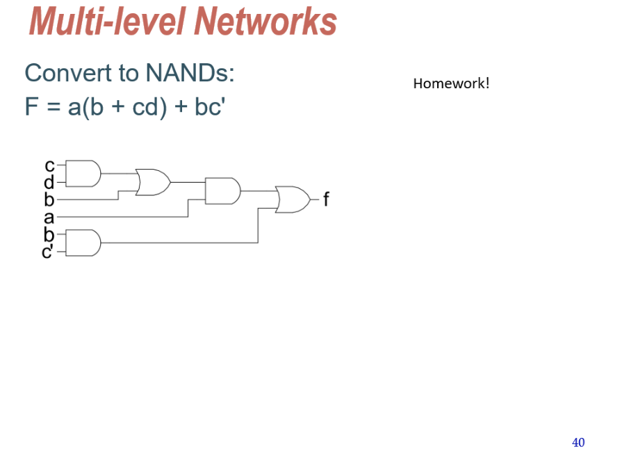 Solved F=a(b+cd)+bc′ | Chegg.com