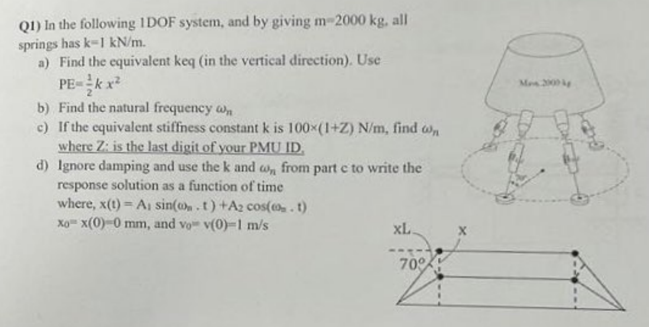 Solved Q1) In the following IDOF system, and by giving | Chegg.com