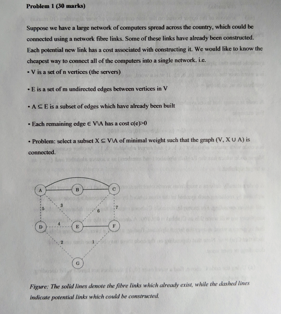 Problem 1 (30 marks) Suppose we have a large network | Chegg.com
