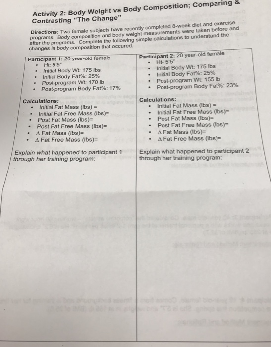 Activity 2: Body Weight vs Body Composition; | Chegg.com