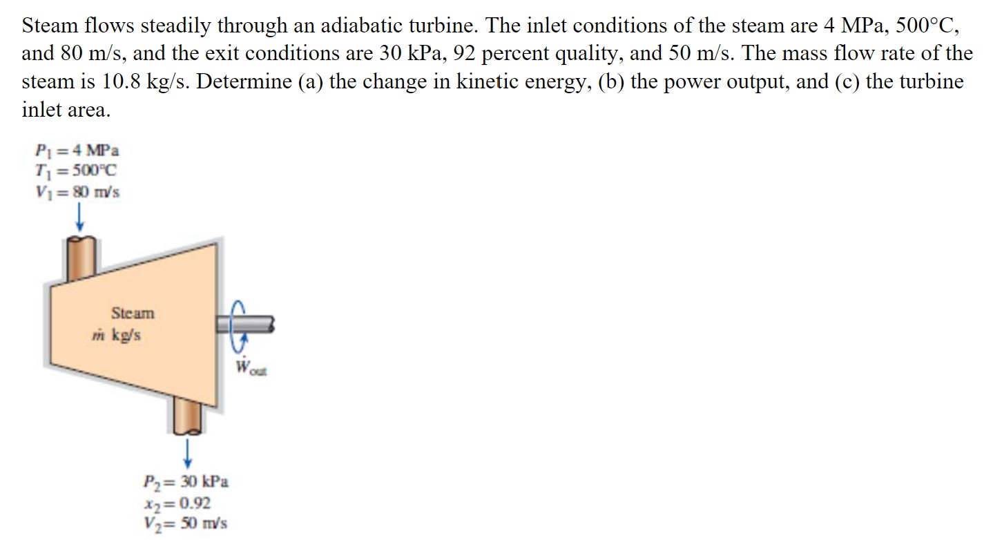 Solved Steam flows steadily through an adiabatic turbine. | Chegg.com