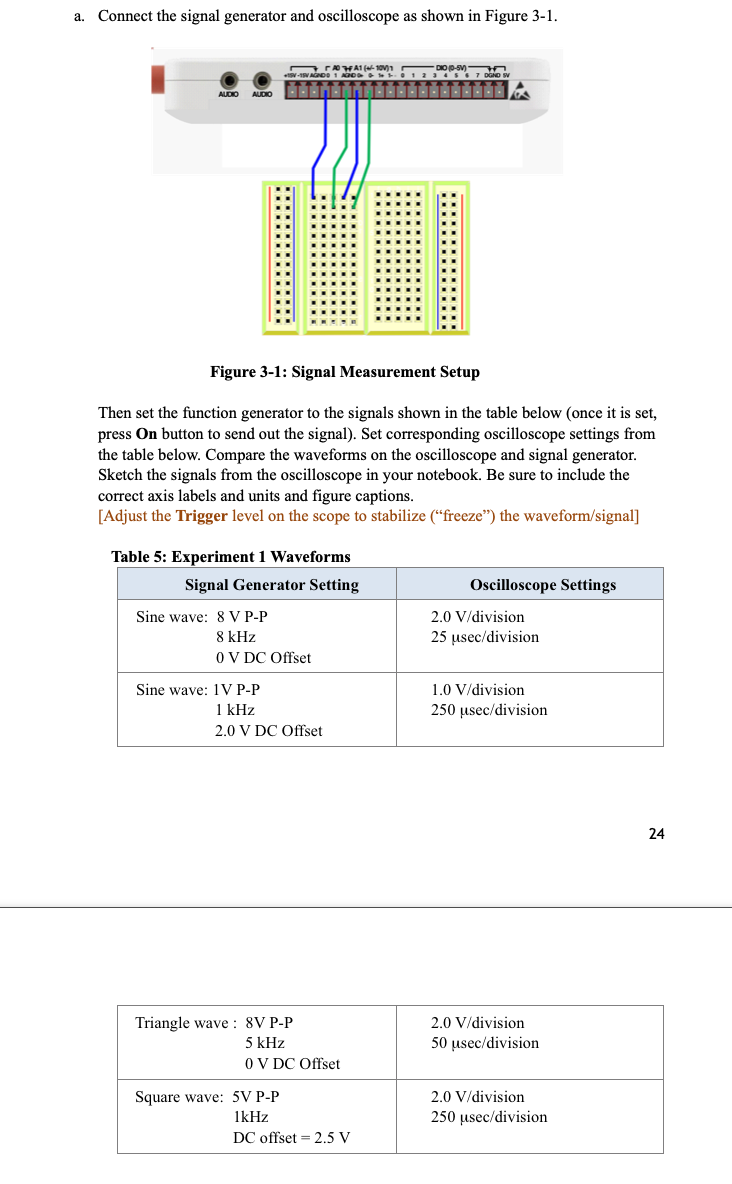 a. Connect the signal generator and oscilloscope as | Chegg.com