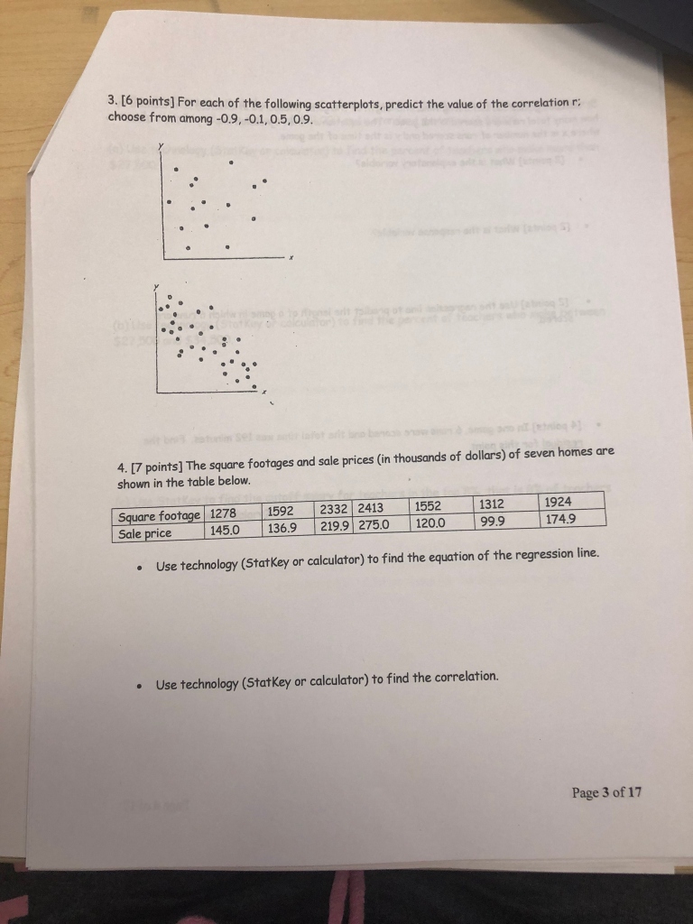 Solved 3. 6 points] For each of the following scatterplots, | Chegg.com