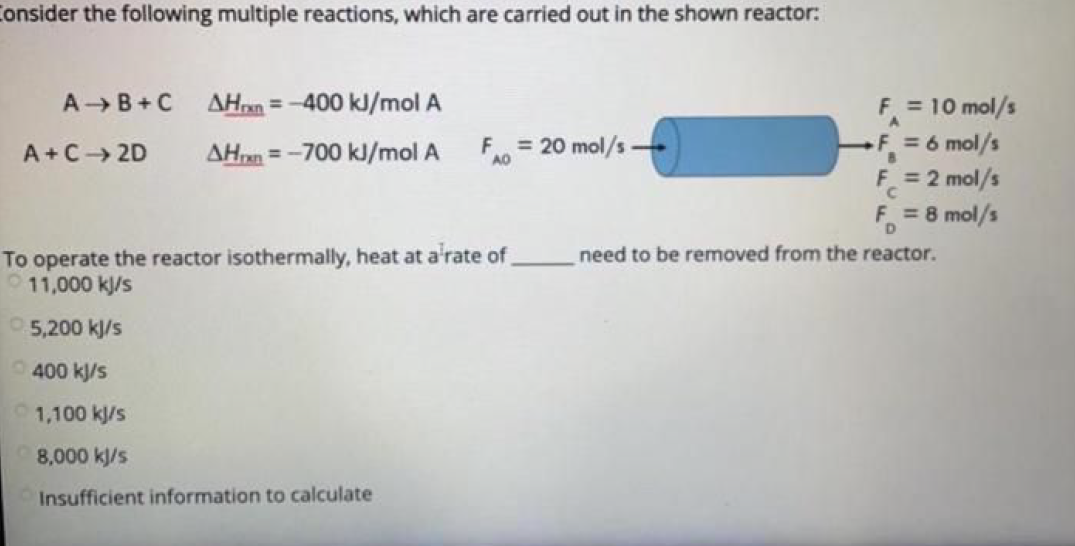 Solved onsider the following multiple reactions, which are | Chegg.com