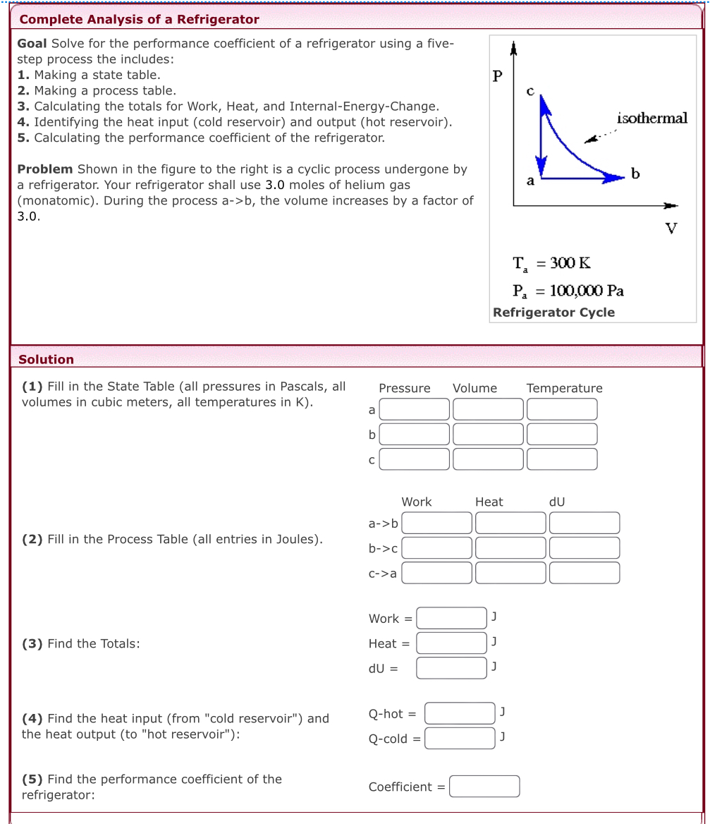 Solved Complete Analysis of a RefrigeratorGoal Solve for the | Chegg.com