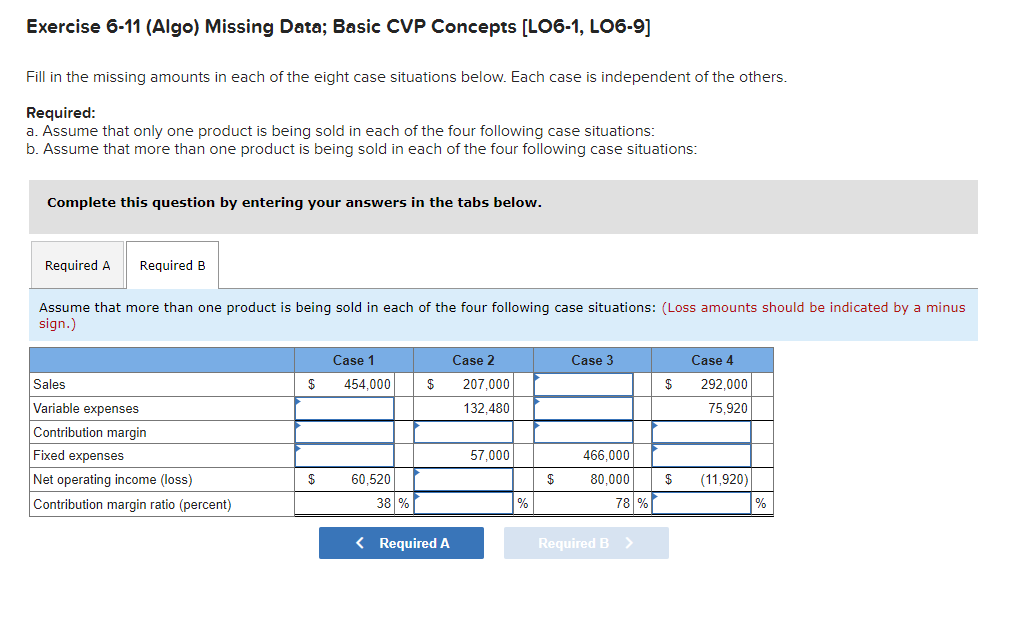 Solved Exercise 6 11 Algo Missing Data Basic Cvp Concepts 