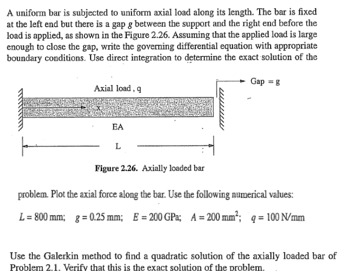 Solved A uniform bar is subjected to uniform axial load | Chegg.com