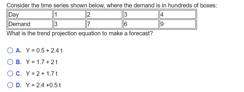 Solved What is the trend projection equation to make a | Chegg.com