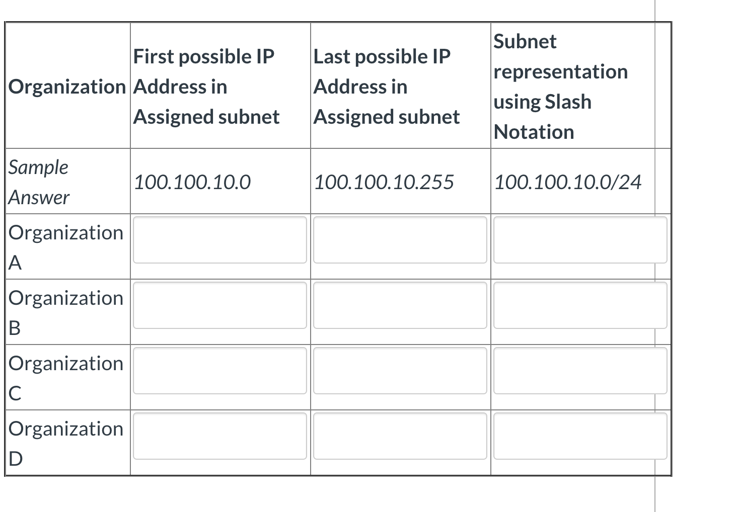 Solved Assume that a large number of consecutive IP | Chegg.com