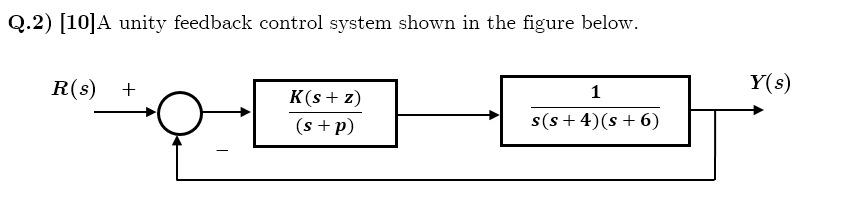 Solved Q.2) [10]A unity feedback control system shown in the | Chegg.com
