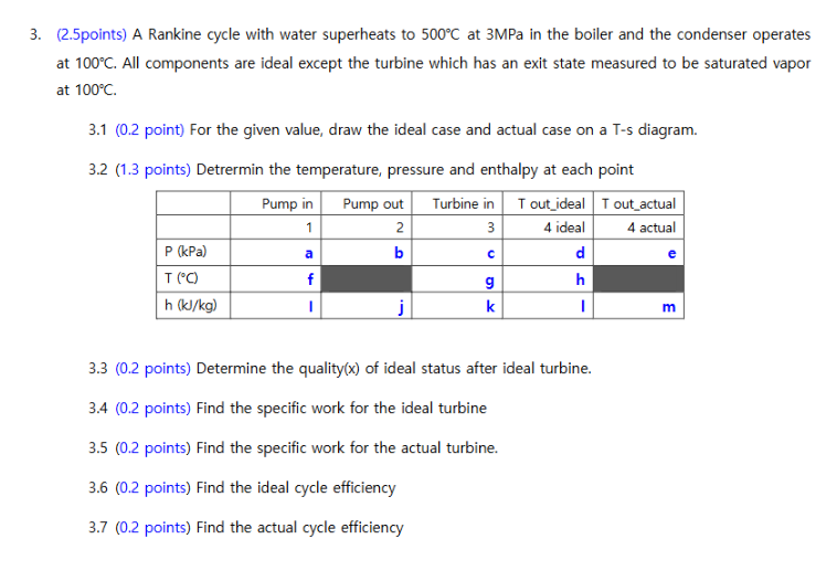 Solved 3. (2.5points) ﻿A Rankine cycle with water superheats | Chegg.com
