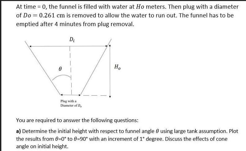 At time =0, the funnel is filled with water at Ho | Chegg.com