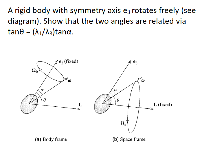 Solved A rigid body with symmetry axis e3 rotates freely | Chegg.com