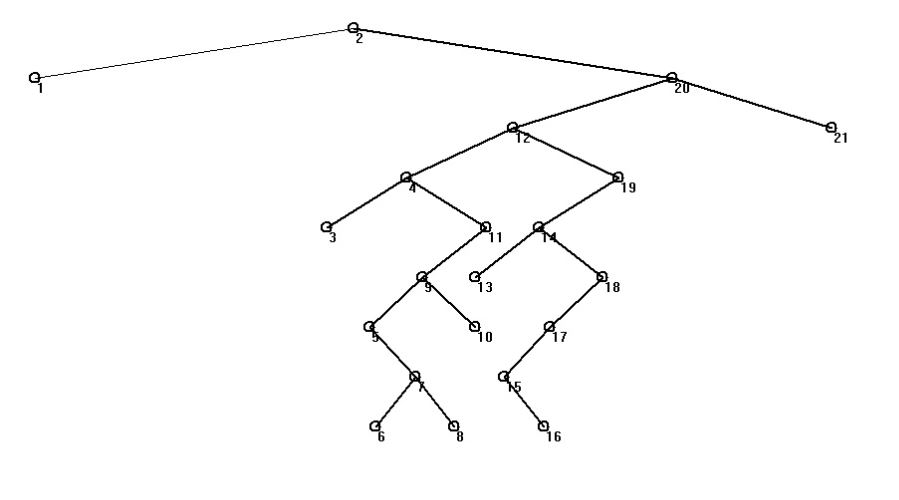 Solved 9 18 니3 17 10 16 | Chegg.com