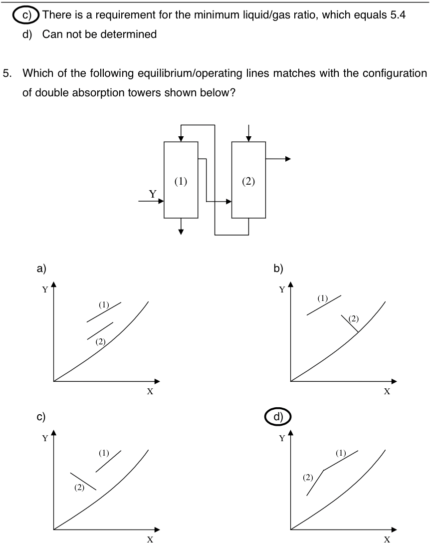 Solved PLEASE DONT USE CHATGPT!! Please do not answer if you | Chegg.com