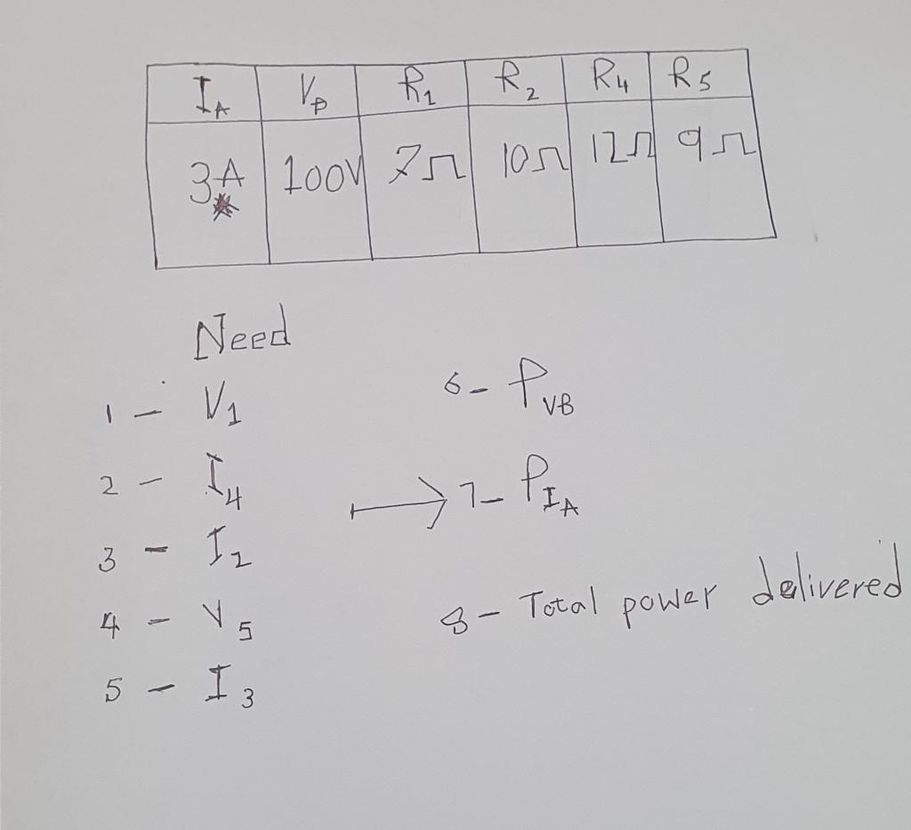 Solved Using Ohm's law, KCL, KVL, determine for values for | Chegg.com