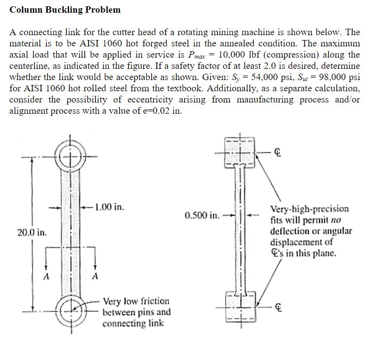 Column Buckling Problem A connecting link for the | Chegg.com