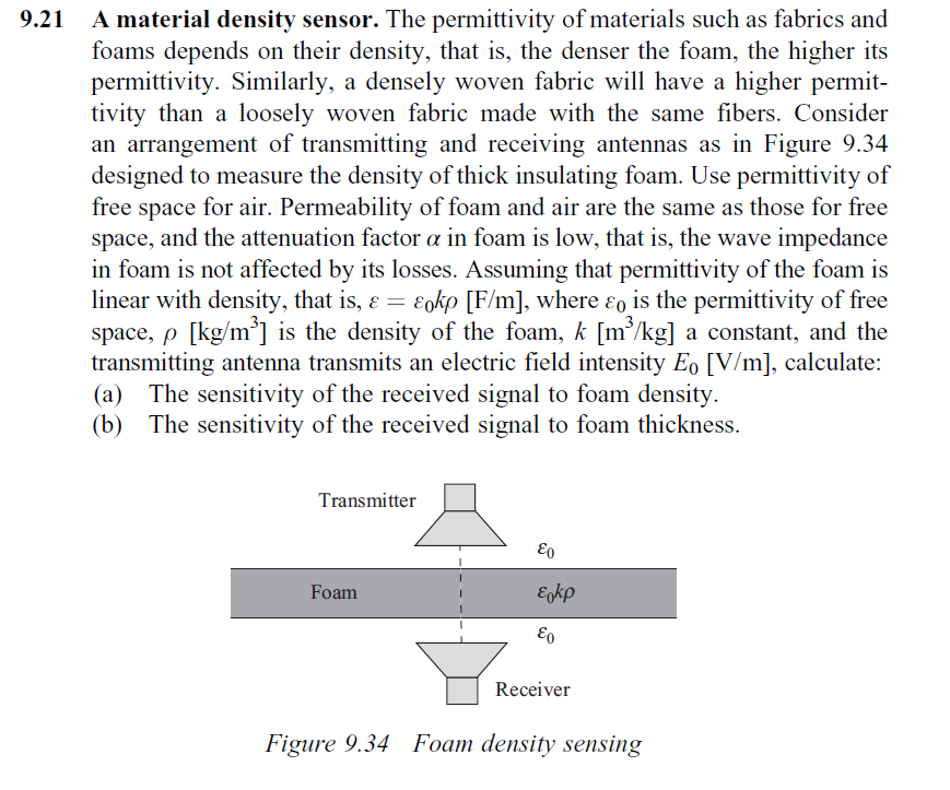 9.21 A material density sensor. The permittivity of | Chegg.com