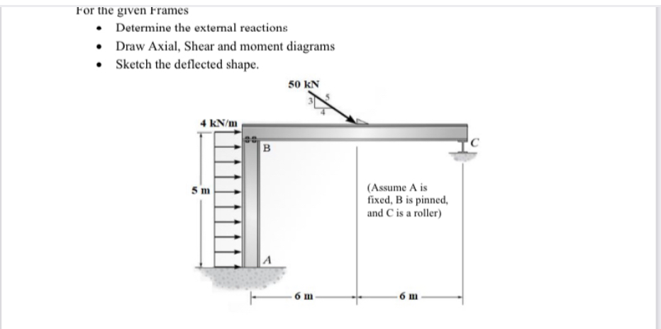 Solved For the given Frames • Determine the external | Chegg.com