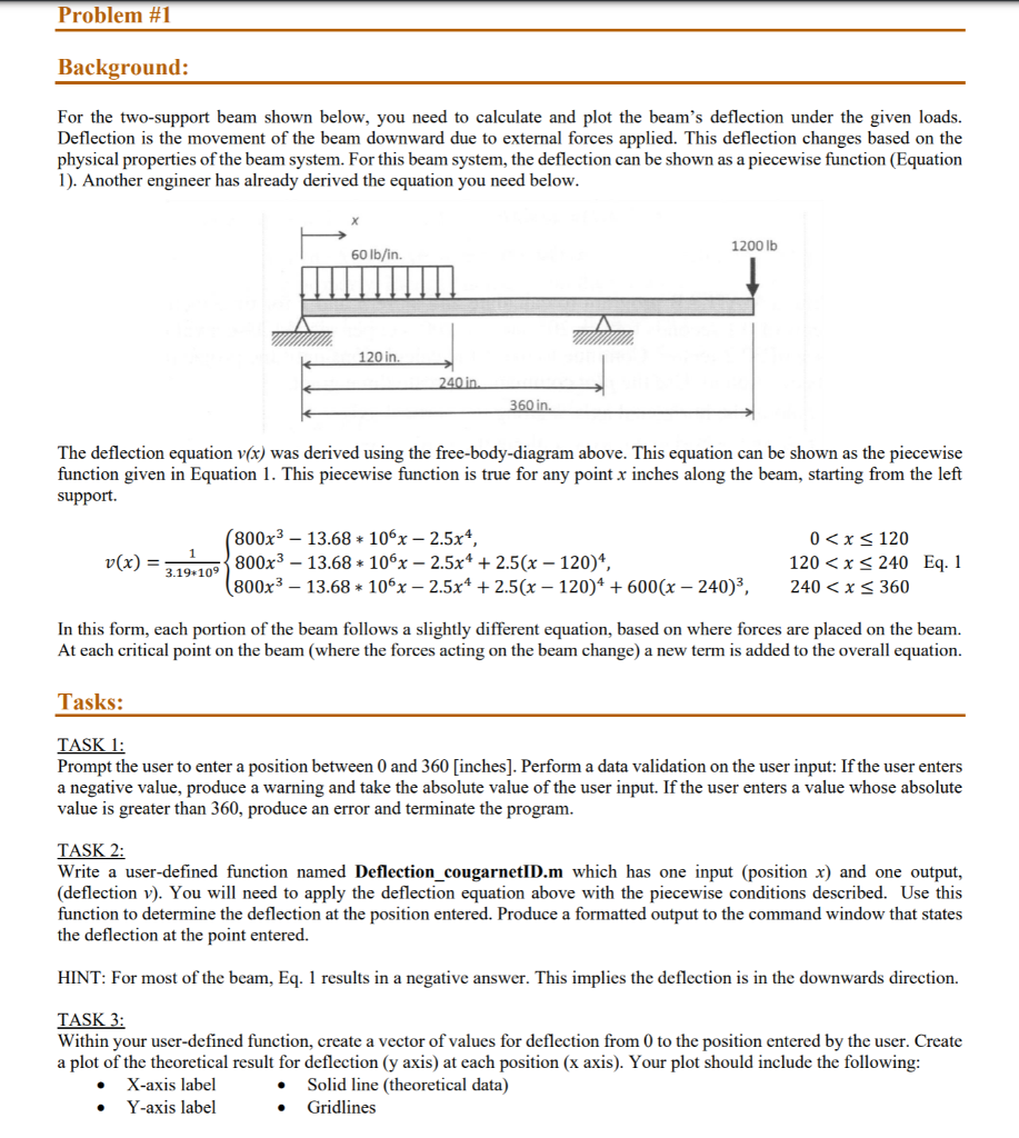 Solved Problem #1 Background: For the two-support beam shown | Chegg.com