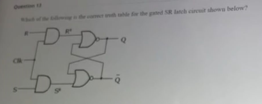 Solved draw truth table for the gated SR latch circuit shown | Chegg.com