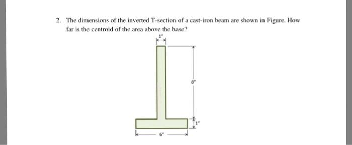 Solved The dimensions of the inverted T-section of a | Chegg.com