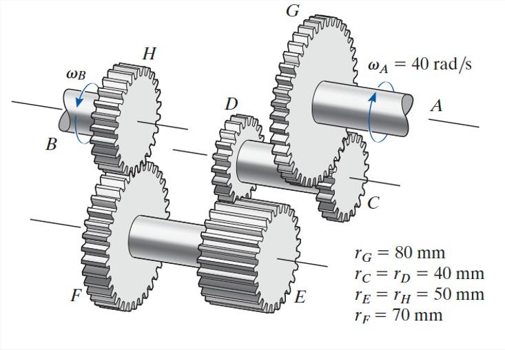 Solved The figure on top shows how the engrane system of | Chegg.com