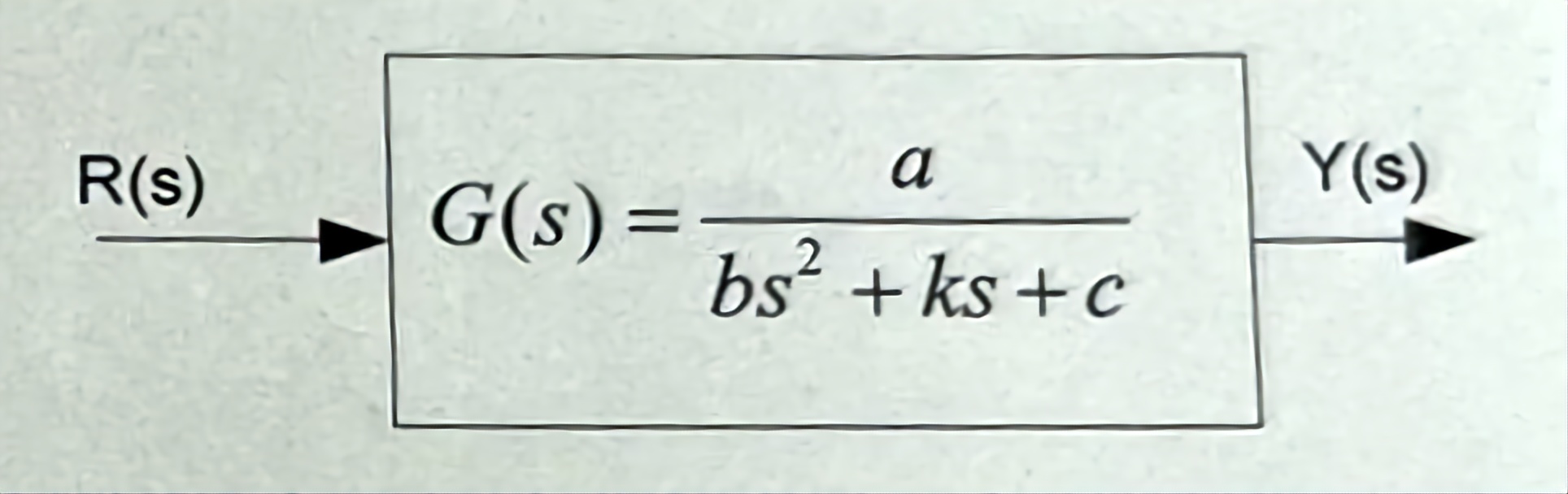 Solved The transfer function G(s) in the block diagram has | Chegg.com