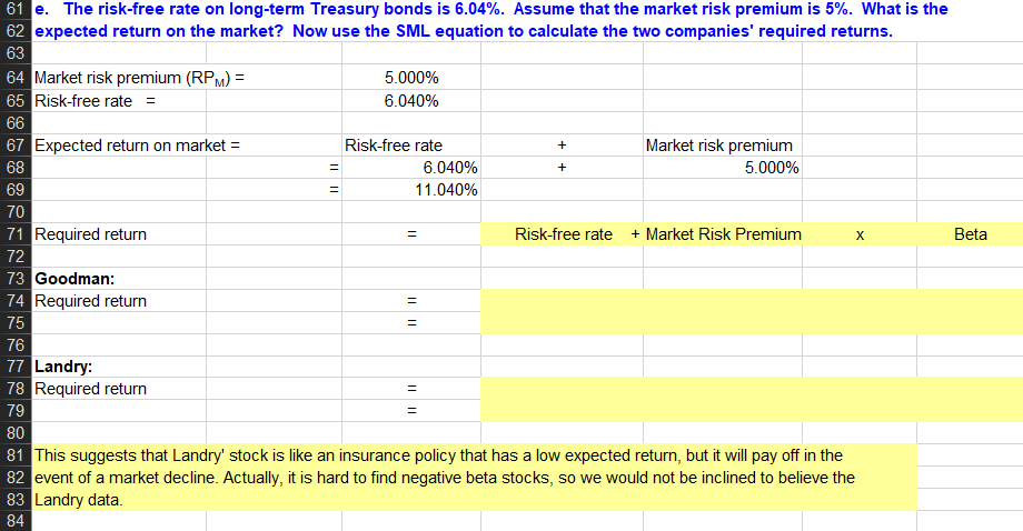 Solved Please only use excel formulas and show them so I can | Chegg.com