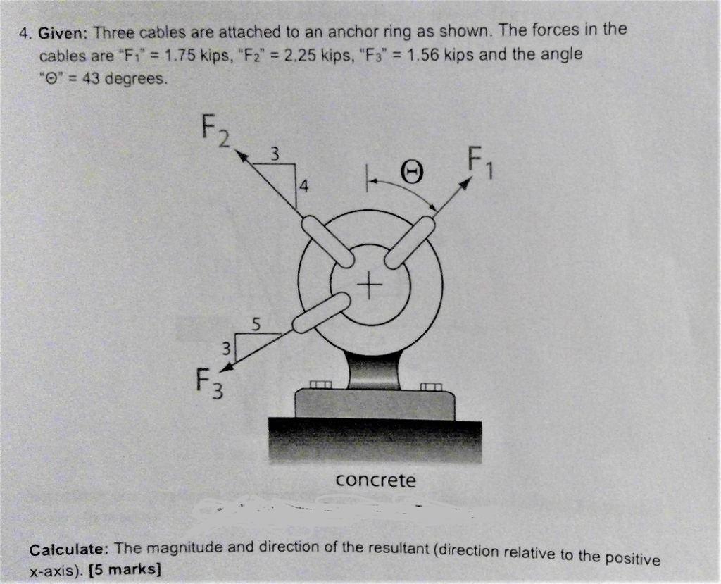 Solved 4. Given: Three cables are attached to an anchor ring | Chegg.com