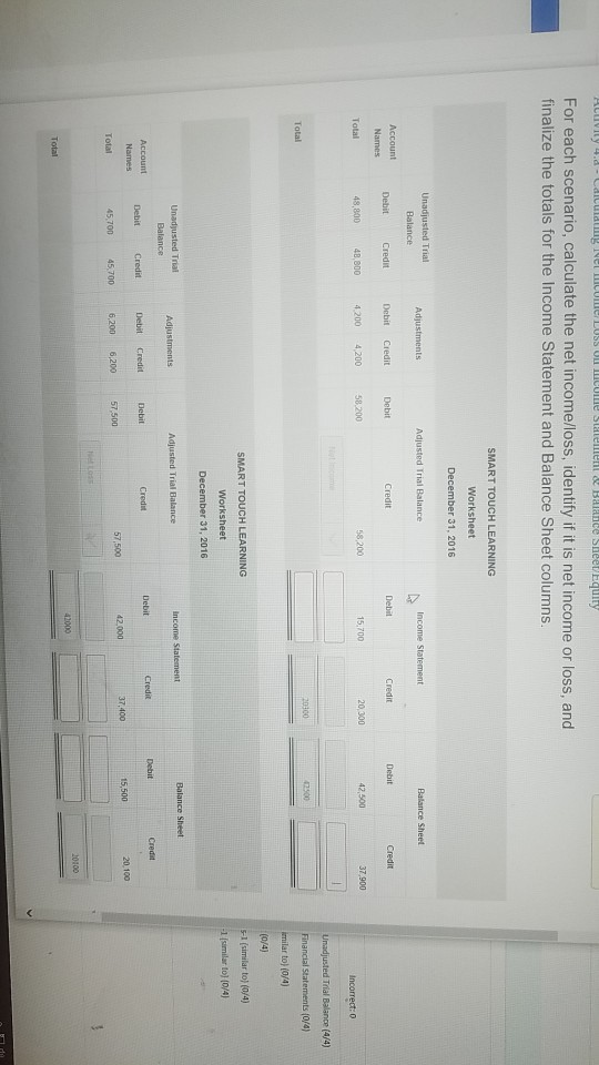 Solved For each scenario, calculate the net income/loss, | Chegg.com