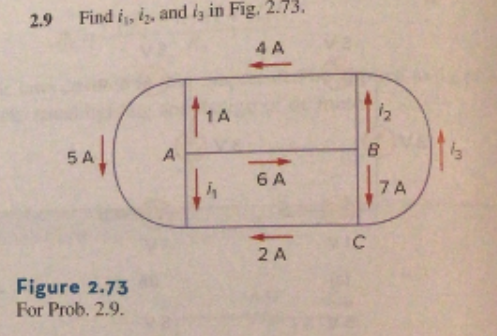 Solved 2.9 Find is, is, and is in Fig. 2.73. 4A 11A 12 5A! А | Chegg.com