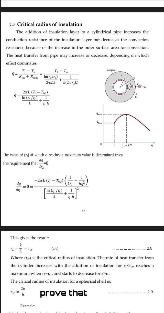 Solved 2.3 Critical radius of insulation The addition of | Chegg.com