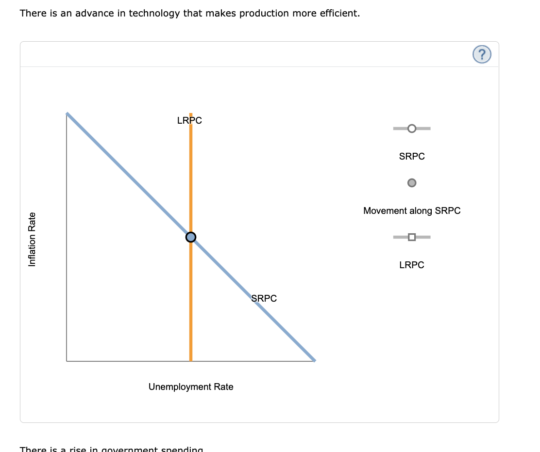 Solved 2. Problems and Applications Q2 For each of the | Chegg.com