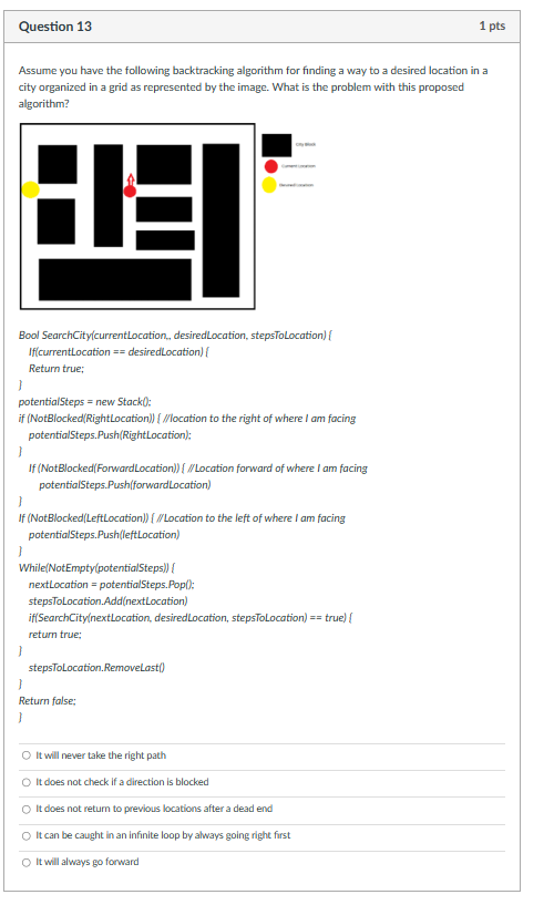 Solved Assume you have the following backtracking algorithm | Chegg.com