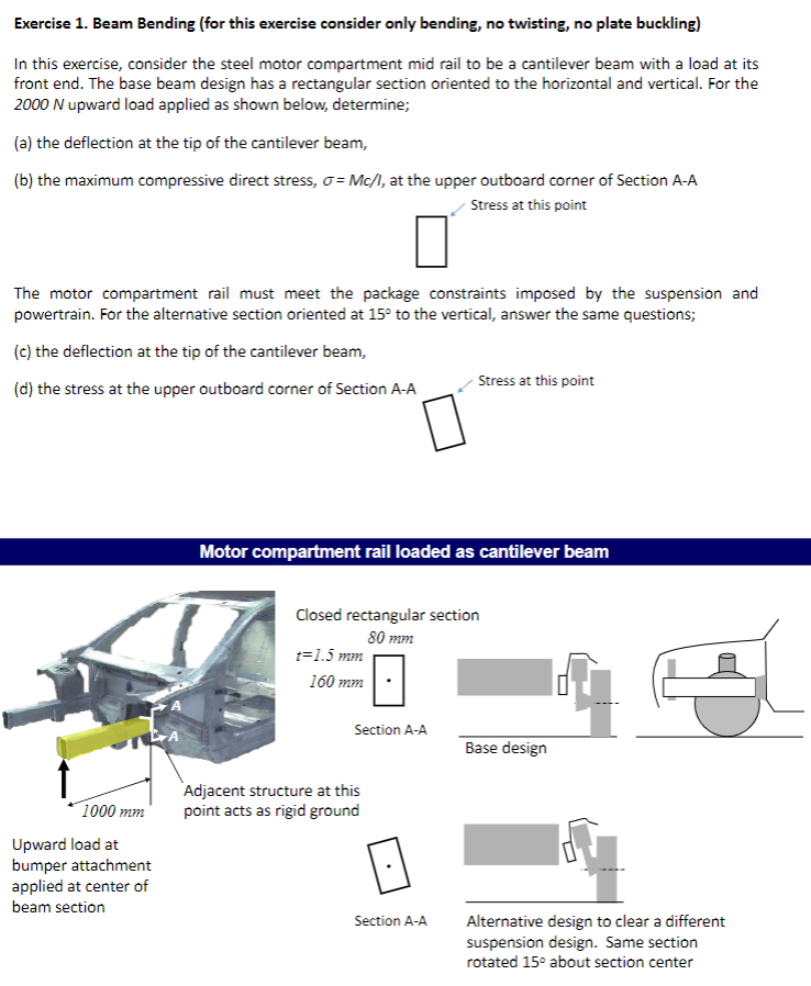 Solved Exercise 1. Beam Bending (for this exercise consider | Chegg.com