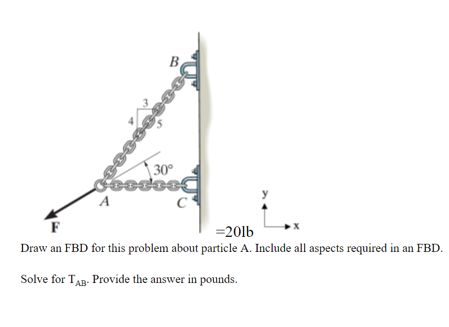 Solved B 5 30° у A с X F =201b Draw an FBD for this problem | Chegg.com