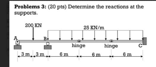 Solved Problems 3: (20 pts) Determine the reactions at the | Chegg.com