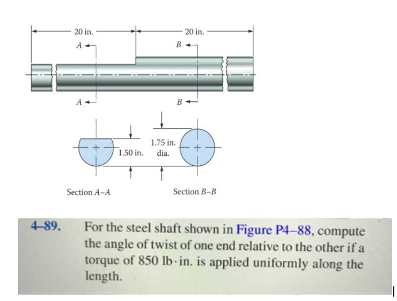 Solved For the steel shaft shown in Figure P4-88, compute | Chegg.com