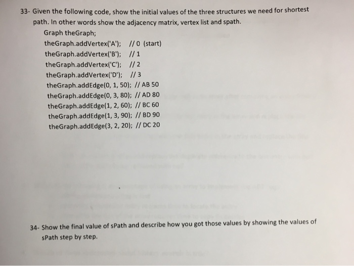 Solved Given the following code, show the initial values of | Chegg.com