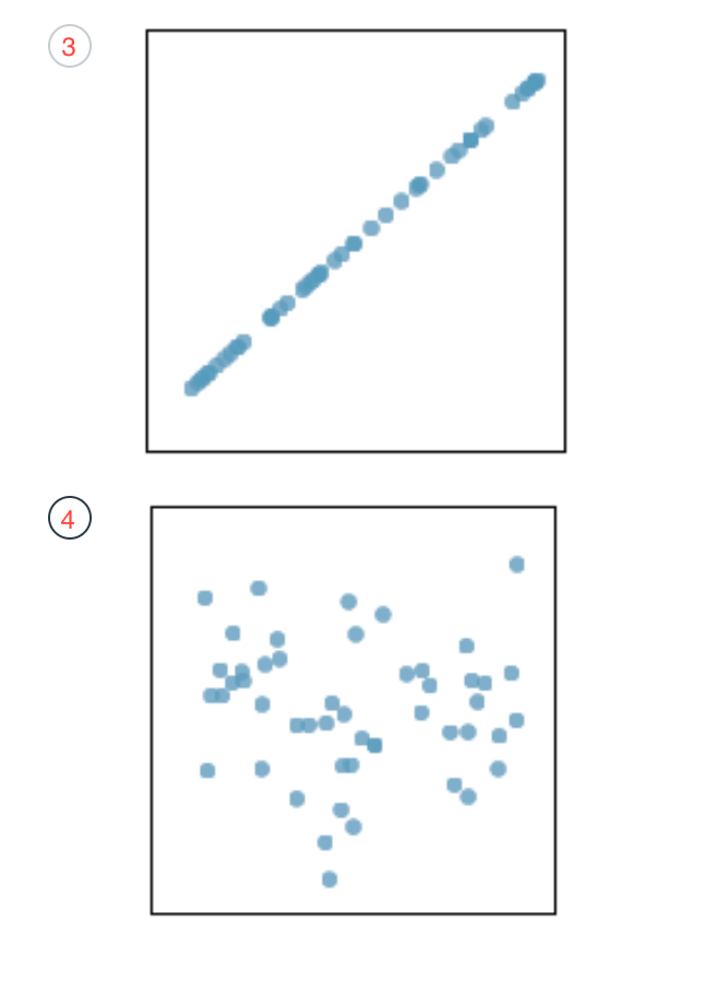 Solved According to attachment theory, there must be a | Chegg.com